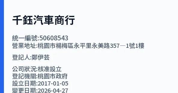 千鈺汽車商行的照片-統編 50608543(桃園市) 公司登記資料與營業項目詳細圖表