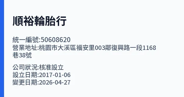 順裕輪胎行的照片-統編 50608620(桃園市) 公司登記資料與營業項目詳細圖表