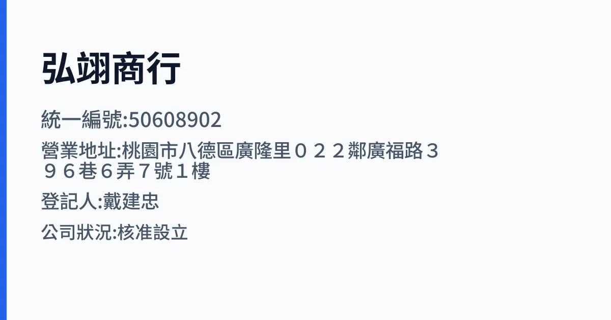 弘翊商行 - 統編 50608902(桃園市) 公司登記資料與營業項目詳細圖表