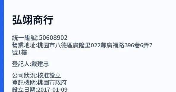 弘翊商行的照片-統編 50608902(桃園市) 公司登記資料與營業項目詳細圖表