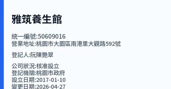 雅筑養生館的照片-統編 50609016(桃園市) 公司登記資料與營業項目詳細圖表