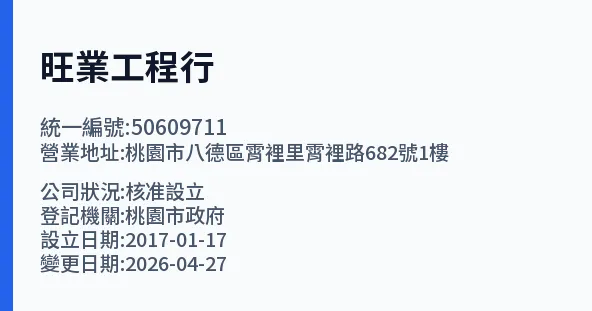 旺業工程行的照片-統編 50609711(桃園市) 公司登記資料與營業項目詳細圖表