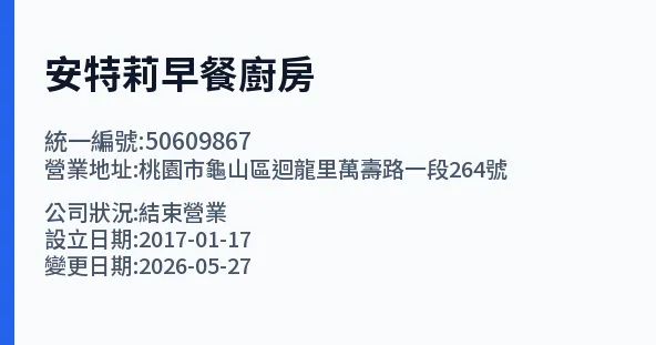 安特莉早餐廚房的照片-統編 50609867(桃園市) 公司登記資料與營業項目詳細圖表