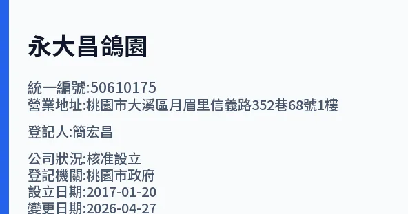 永大昌鴿園的照片-統編 50610175(桃園市) 公司登記資料與營業項目詳細圖表