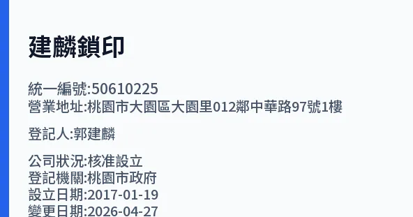建麟鎖印的照片-統編 50610225(桃園市) 公司登記資料與營業項目詳細圖表