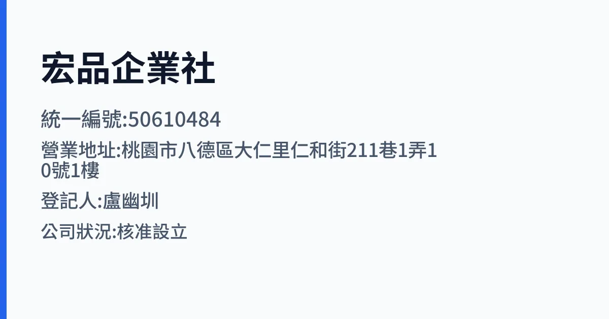 宏品企業社 - 統編 50610484(桃園市) 公司登記資料與營業項目詳細圖表