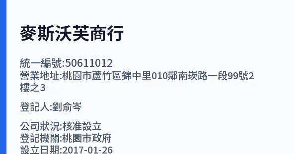 麥斯沃芙商行的照片-統編 50611012(桃園市) 公司登記資料與營業項目詳細圖表