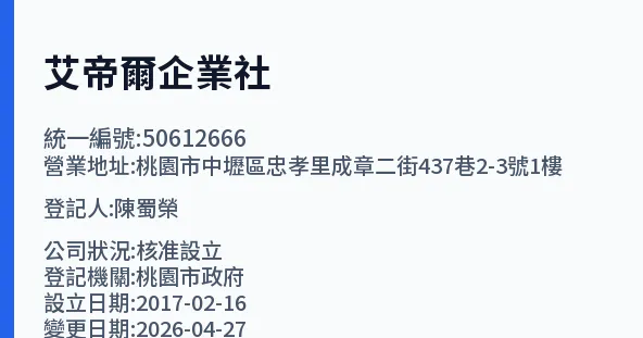 艾帝爾企業社的照片-統編 50612666(桃園市) 公司登記資料與營業項目詳細圖表