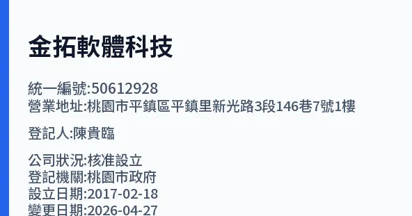 金拓軟體科技的照片-統編 50612928(桃園市) 公司登記資料與營業項目詳細圖表