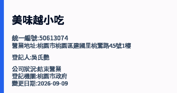 美味越小吃的照片-統編 50613074(桃園市) 公司登記資料與營業項目詳細圖表