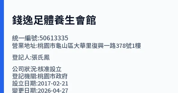 錢逸足體養生會館的照片-統編 50613335(桃園市) 公司登記資料與營業項目詳細圖表