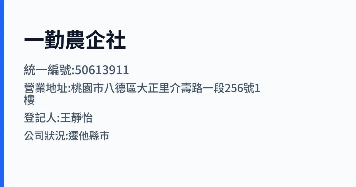 一勤農企社 - 統編 50613911(臺北市) 公司登記資料與營業項目詳細圖表