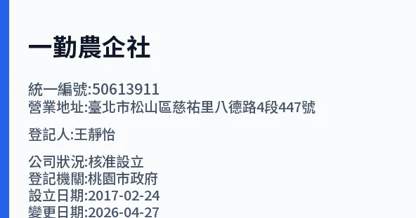 一勤農企社的照片-統編 50613911(臺北市) 公司登記資料與營業項目詳細圖表
