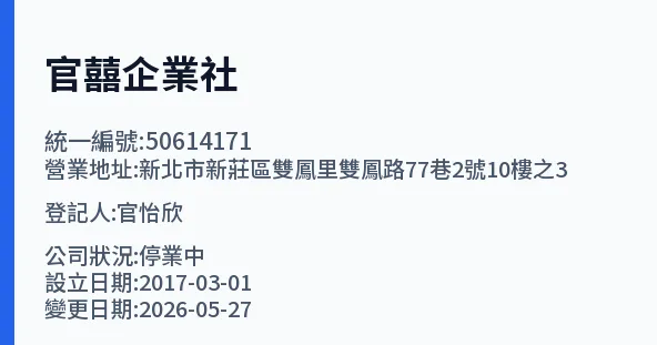 官囍企業社的照片-統編 50614171(新北市) 公司登記資料與營業項目詳細圖表