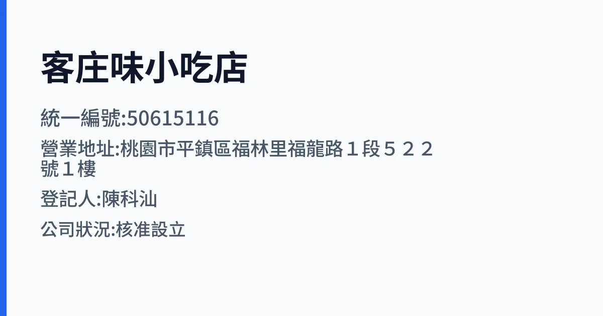 客庄味小吃店 - 統編 50615116(桃園市) 公司登記資料與營業項目詳細圖表