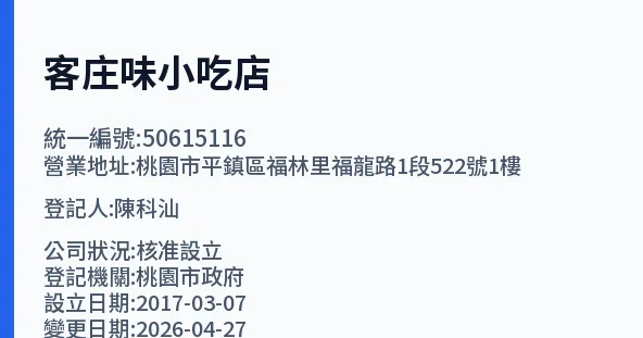客庄味小吃店的照片-統編 50615116(桃園市) 公司登記資料與營業項目詳細圖表