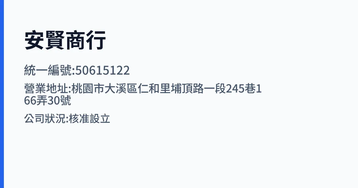安賢商行 - 統編 50615122(桃園市) 公司登記資料與營業項目詳細圖表