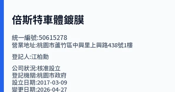 倍斯特車體鍍膜的照片-統編 50615278(桃園市) 公司登記資料與營業項目詳細圖表