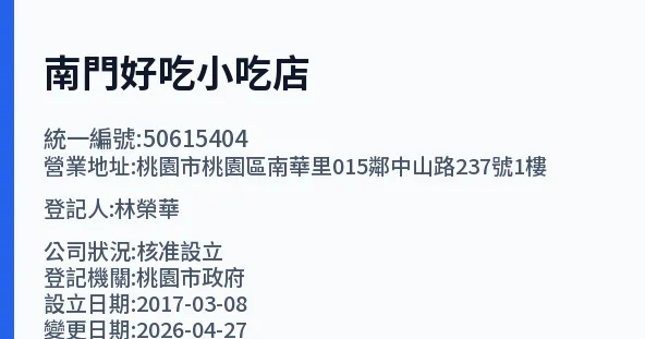 南門好吃小吃店的照片-統編 50615404(桃園市) 公司登記資料與營業項目詳細圖表