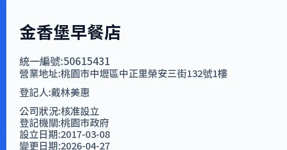 金香堡早餐店的照片-統編 50615431(桃園市) 公司登記資料與營業項目詳細圖表