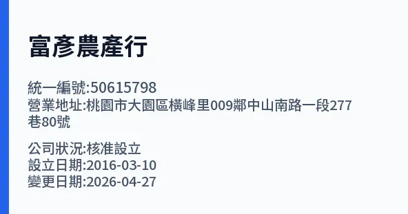 富彥農產行的照片-統編 50615798(桃園市) 公司登記資料與營業項目詳細圖表