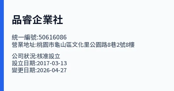 品睿企業社的照片-統編 50616086(桃園市) 公司登記資料與營業項目詳細圖表