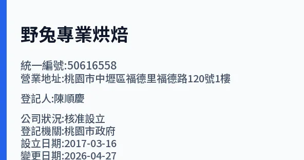 野兔專業烘焙的照片-統編 50616558(桃園市) 公司登記資料與營業項目詳細圖表