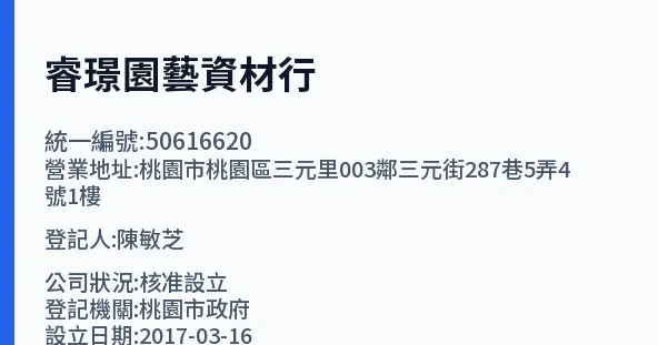 睿璟園藝資材行的照片-統編 50616620(桃園市) 公司登記資料與營業項目詳細圖表