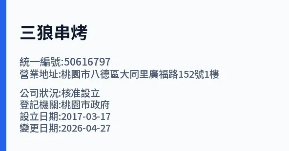 三狼串烤的照片-統編 50616797(桃園市) 公司登記資料與營業項目詳細圖表