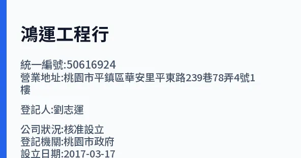 鴻運工程行的照片-統編 50616924(桃園市) 公司登記資料與營業項目詳細圖表