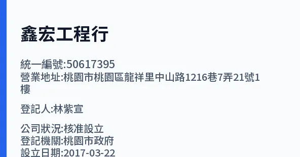 鑫宏工程行的照片-統編 50617395(桃園市) 公司登記資料與營業項目詳細圖表