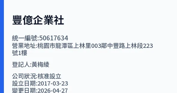 豐億企業社的照片-統編 50617634(桃園市) 公司登記資料與營業項目詳細圖表