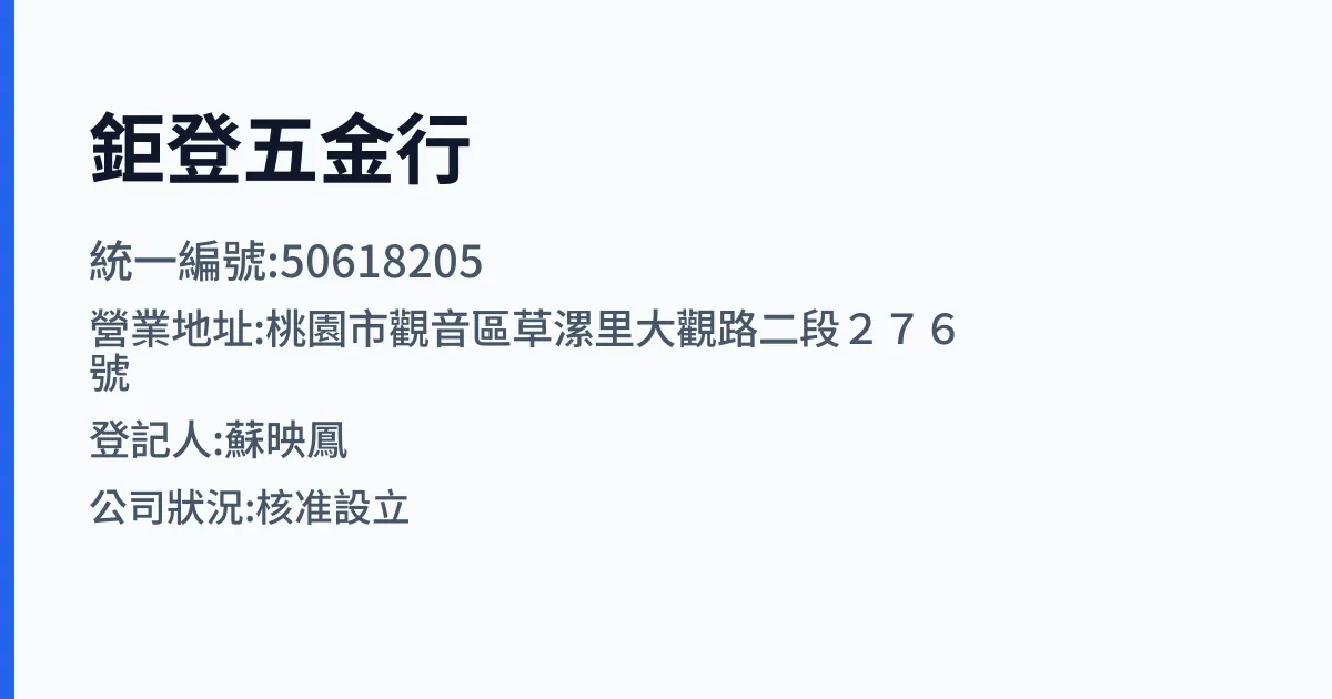 鉅登五金行 - 統編 50618205(桃園市) 公司登記資料與營業項目詳細圖表