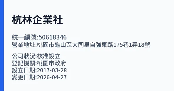 杭林企業社的照片-統編 50618346(桃園市) 公司登記資料與營業項目詳細圖表