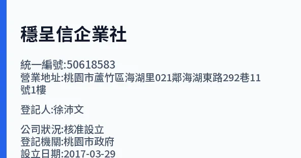 穩呈信企業社的照片-統編 50618583(桃園市) 公司登記資料與營業項目詳細圖表