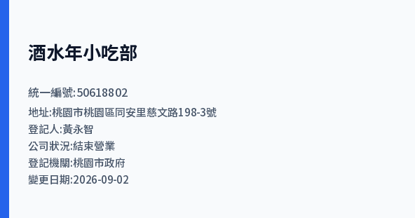 酒水年小吃部的照片-統編 50618802(桃園市) 公司登記資料與營業項目詳細圖表