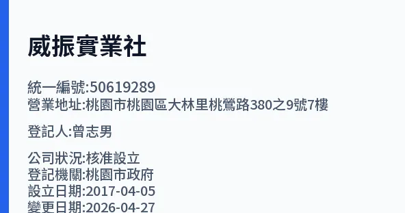 威振實業社的照片-統編 50619289(桃園市) 公司登記資料與營業項目詳細圖表