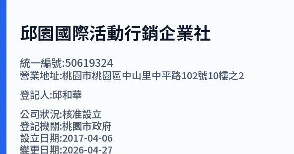 邱園國際活動行銷企業社的照片-統編 50619324(桃園市) 公司登記資料與營業項目詳細圖表