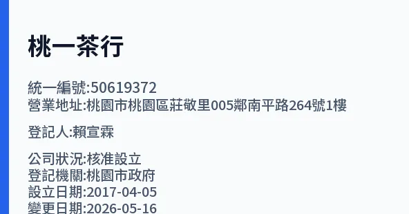 桃一茶行的照片-統編 50619372(桃園市) 公司登記資料與營業項目詳細圖表