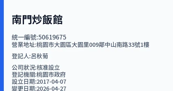南門炒飯館的照片-統編 50619675(桃園市) 公司登記資料與營業項目詳細圖表