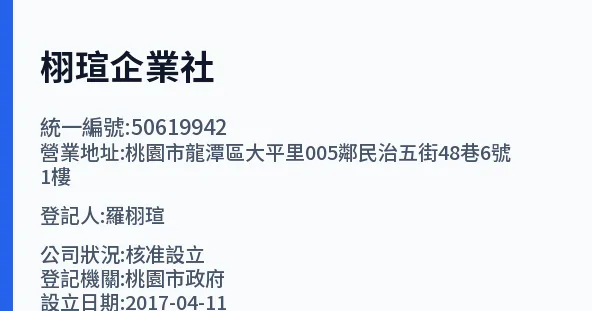 栩瑄企業社的照片-統編 50619942(桃園市) 公司登記資料與營業項目詳細圖表