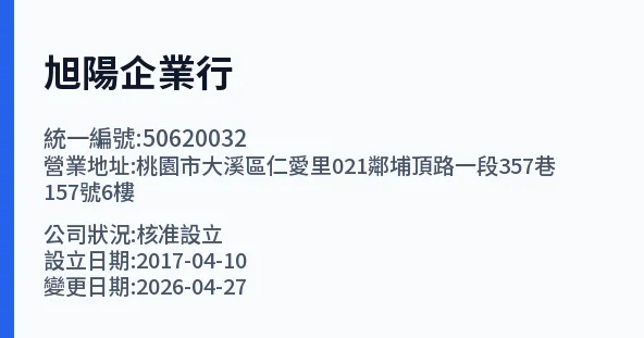 旭陽企業行的照片-統編 50620032(桃園市) 公司登記資料與營業項目詳細圖表
