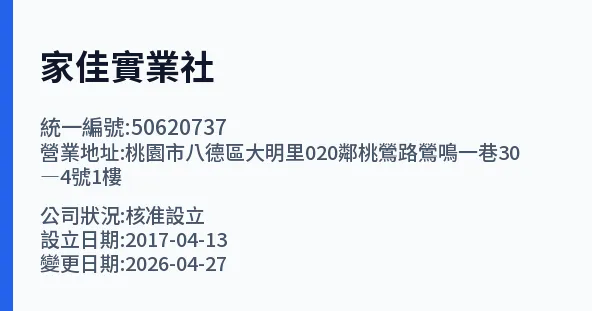 家佳實業社的照片-統編 50620737(桃園市) 公司登記資料與營業項目詳細圖表