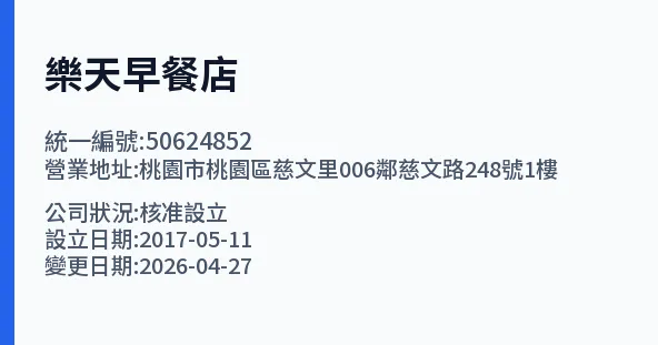 樂天早餐店的照片-統編 50624852(桃園市) 公司登記資料與營業項目詳細圖表
