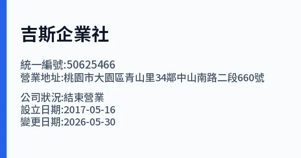 吉斯企業社的照片-統編 50625466(桃園市) 公司登記資料與營業項目詳細圖表