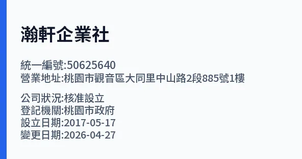 瀚軒企業社的照片-統編 50625640(桃園市) 公司登記資料與營業項目詳細圖表