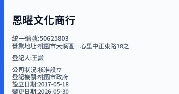 恩曜文化商行的照片-統編 50625803(桃園市) 公司登記資料與營業項目詳細圖表