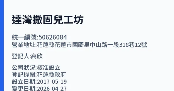達灣撒固兒工坊的照片-統編 50626084(花蓮縣) 公司登記資料與營業項目詳細圖表