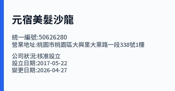 元宿美髮沙龍的照片-統編 50626280(桃園市) 公司登記資料與營業項目詳細圖表