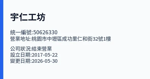宇仁工坊的照片-統編 50626330(桃園市) 公司登記資料與營業項目詳細圖表